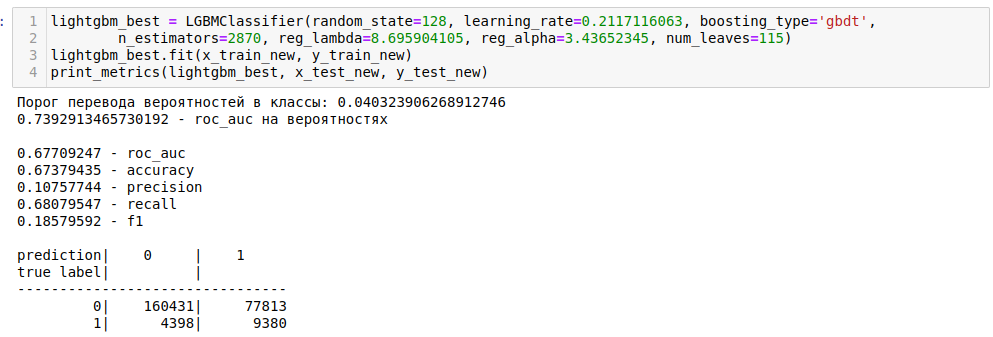 GitHub - GalaTimoshenko/Skillbox_Diploma_ML_Prediction: Skillbox_Diploma_ML_Prediction