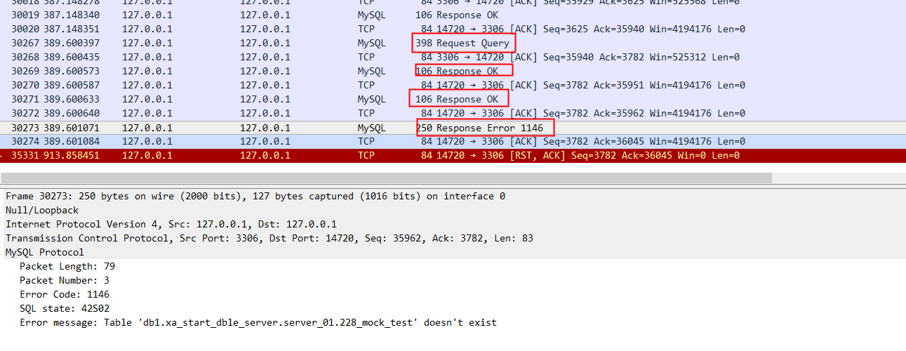 When Multinodequeryhandler Send Multiple Sql Statements To Mysql If