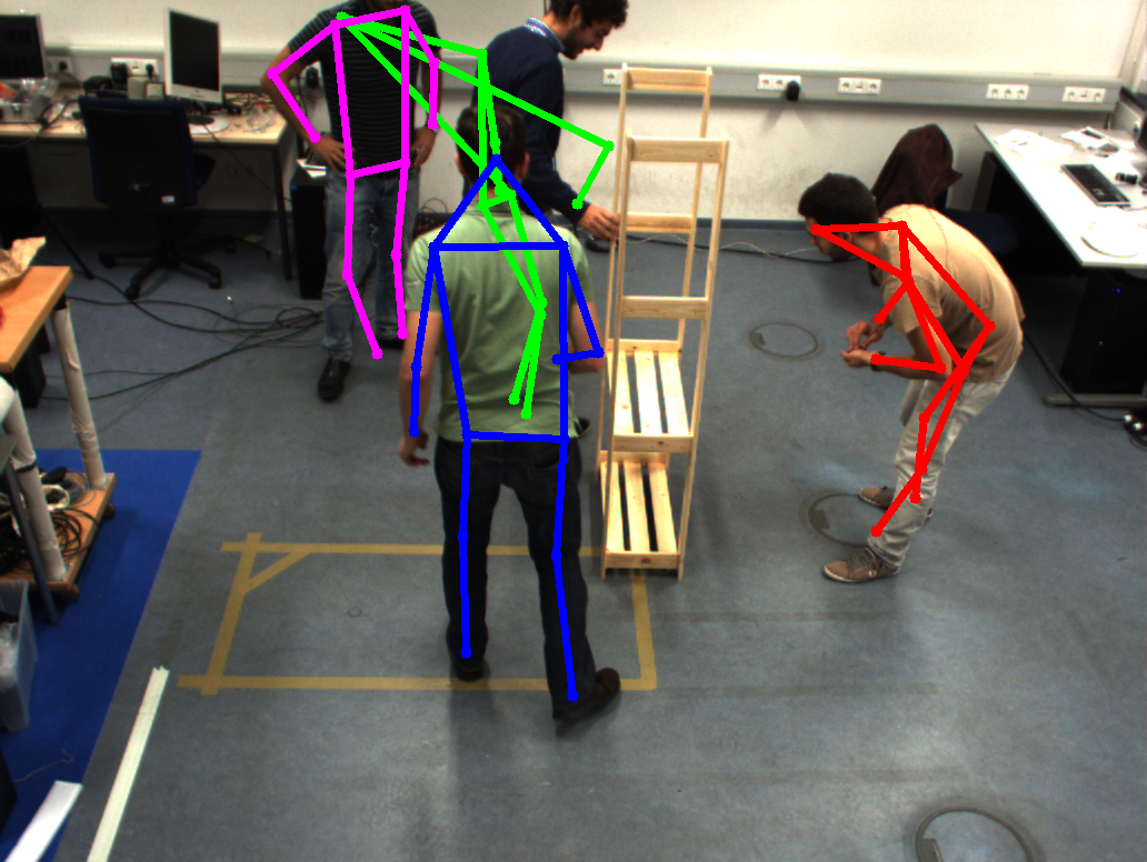 Bad visual results · Issue #34 · zju3dv/mvpose · GitHub