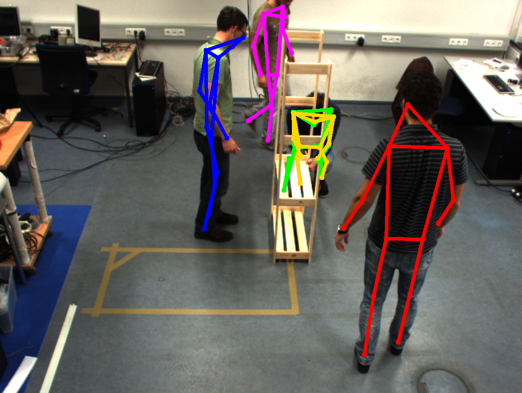 Bad visual results · Issue #34 · zju3dv/mvpose · GitHub