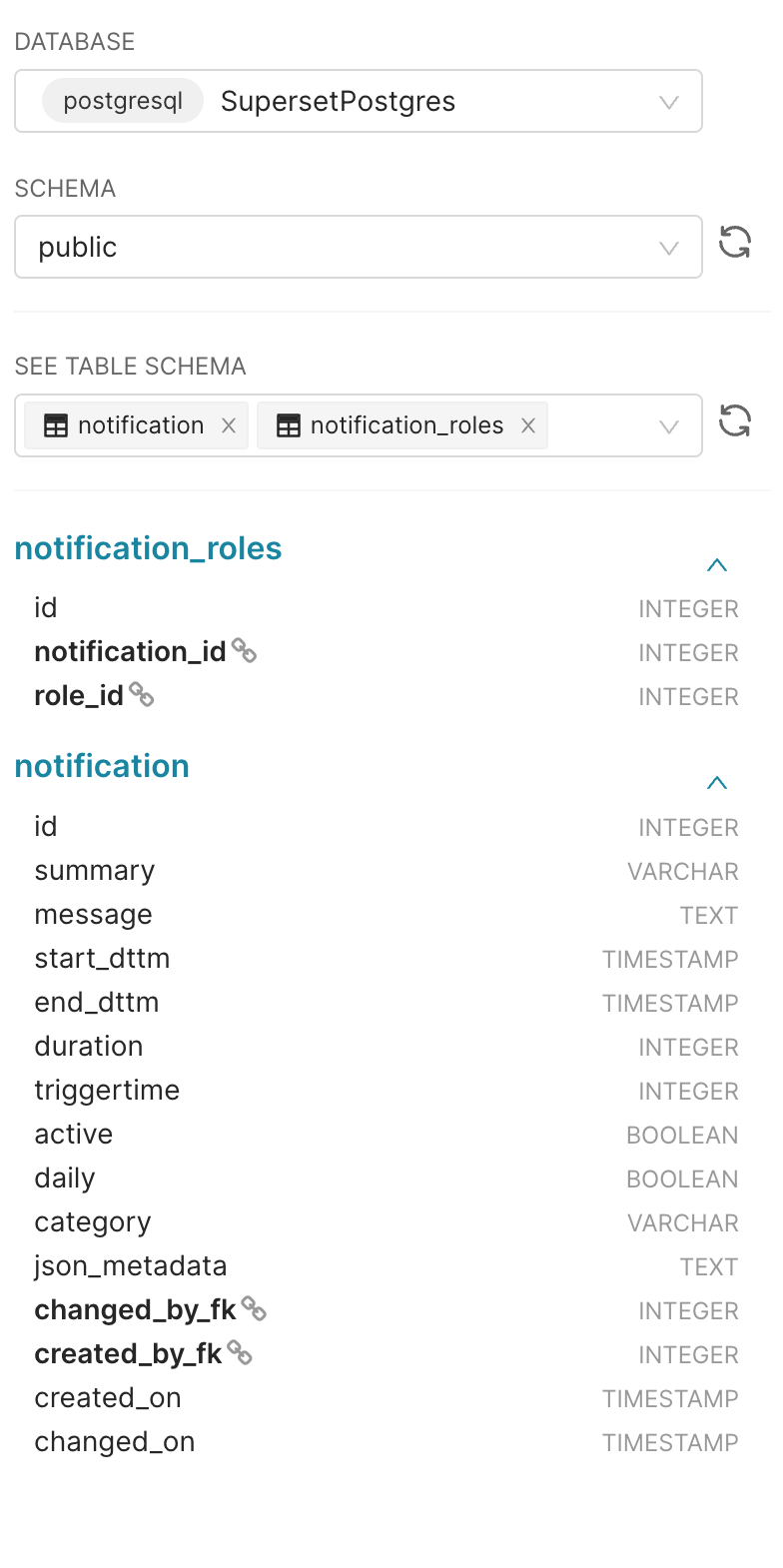 [SIP-96] Proposal for adding a notification feature · Issue #24271 · apache/superset · GitHub