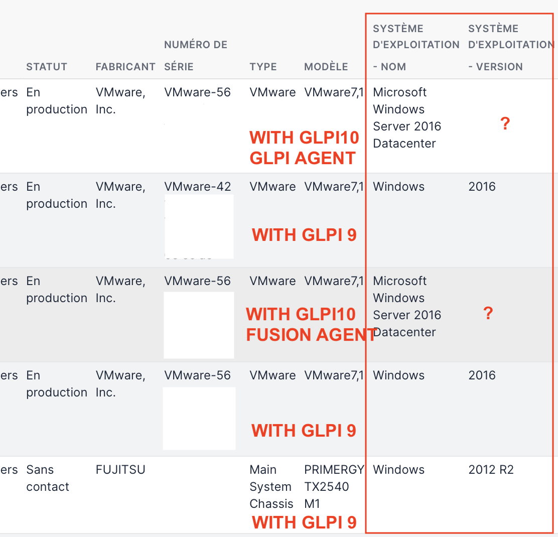 Windows Version Edition Service Pack Are Missing In Inventory · Issue 11367 · Glpi Project