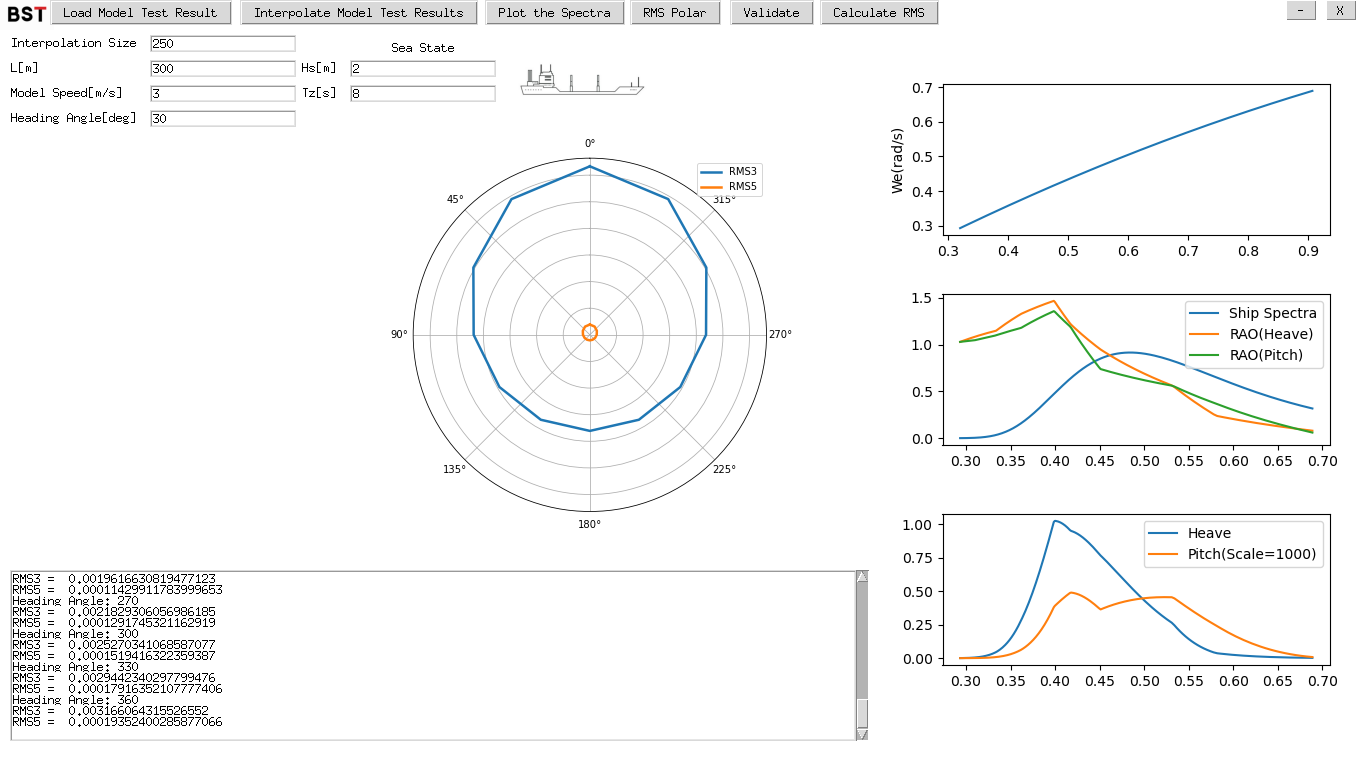 GitHub - kaganbozali/Ship-Spectral-Responses-Calculation: This study ...