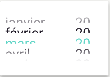 feat: Improve ion-datetime text accessibility · Issue #25803 · ionic-team/ionic-framework · GitHub