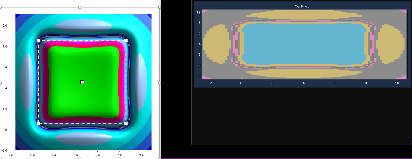 Making square heatmaps? · Issue #196 · epezent/implot · GitHub