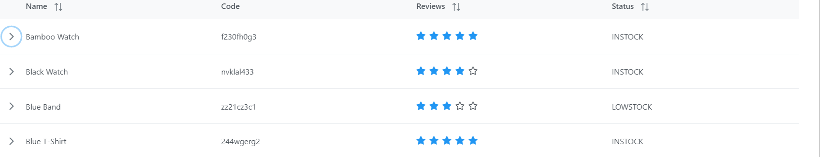 P-Table resize columns when row is expanded · Issue #10347 · primefaces/primeng · GitHub