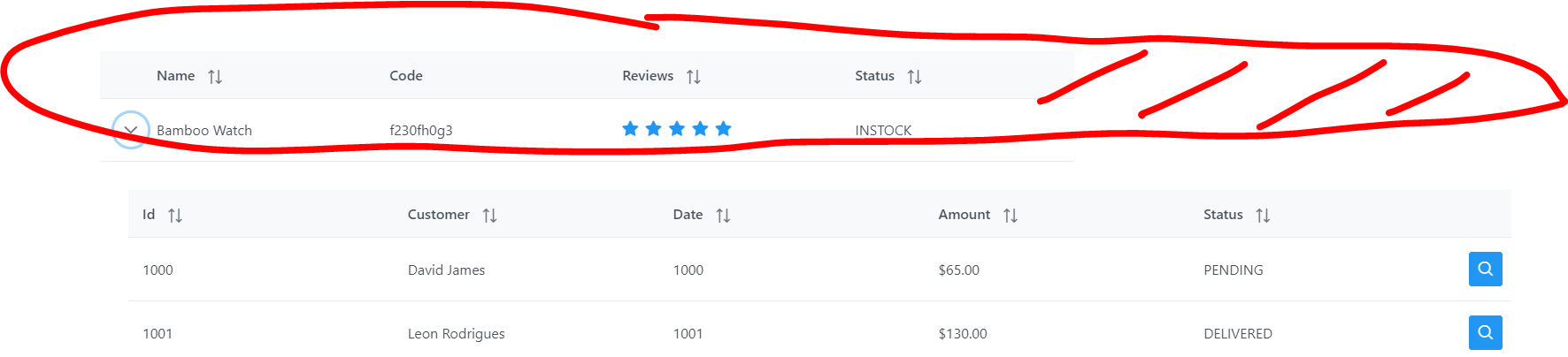 P-Table resize columns when row is expanded · Issue #10347 · primefaces/primeng · GitHub