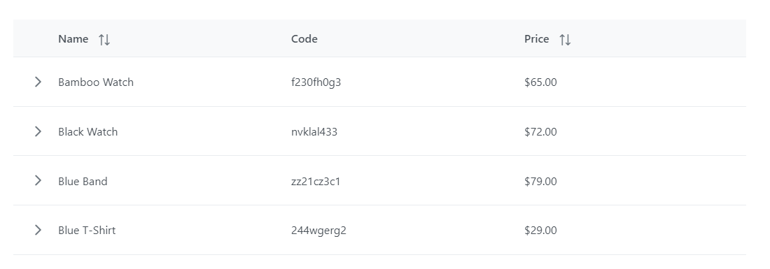 Main table columns aligned with child table columns when row expanded p-table. · Issue #10352 ...