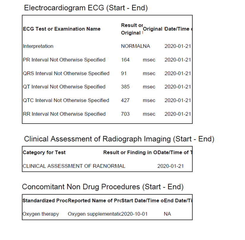 Section Breaks appear to not be functioning for calls to subjectProfileLinePlot and ...