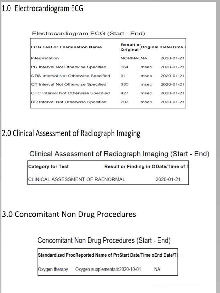 Section Breaks appear to not be functioning for calls to subjectProfileLinePlot and ...