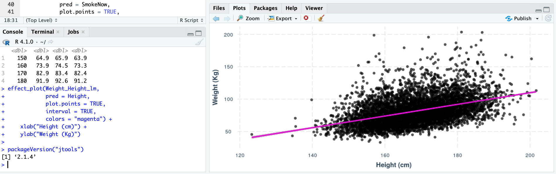 An effect_plot update causes the color argument to affect both line and ...