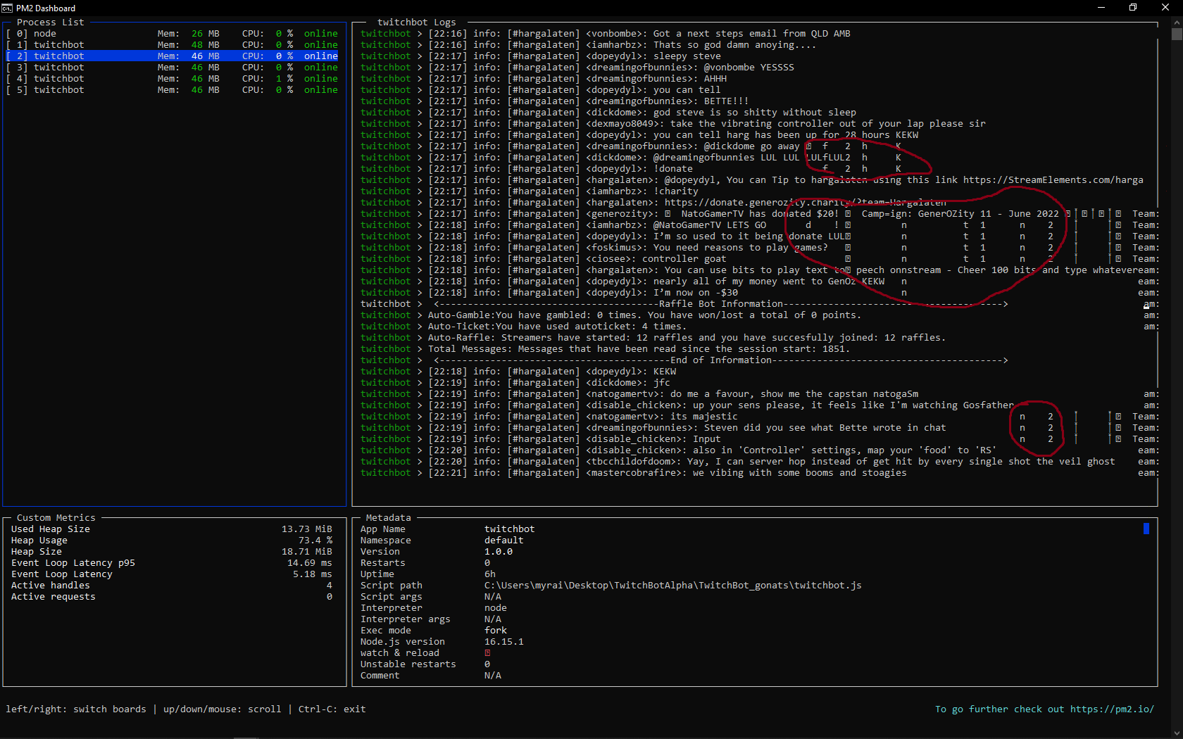 Previous numbers and symbols stuck to the logs section in pm2 monit dashboard. · Issue #5397 ...
