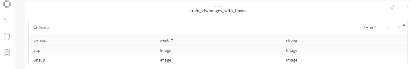 wandb.Image inside wandb.Table don't work · Issue #3313 · wandb/wandb · GitHub