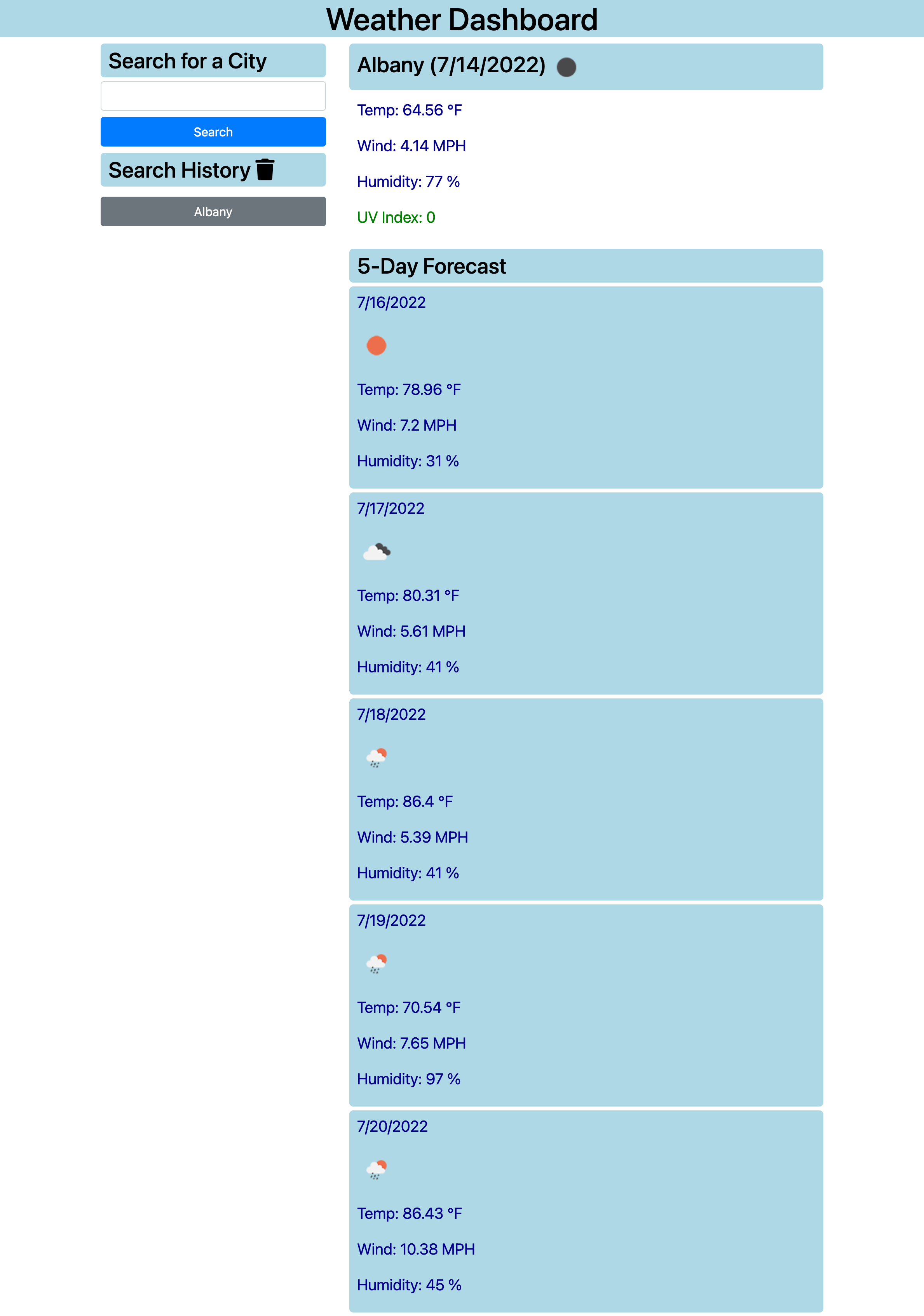 GitHub - avni0000patel/Weather-Dashboard: In this project I have ...
