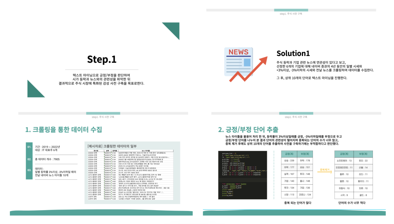 GitHub - fbgjung/datamining_team8