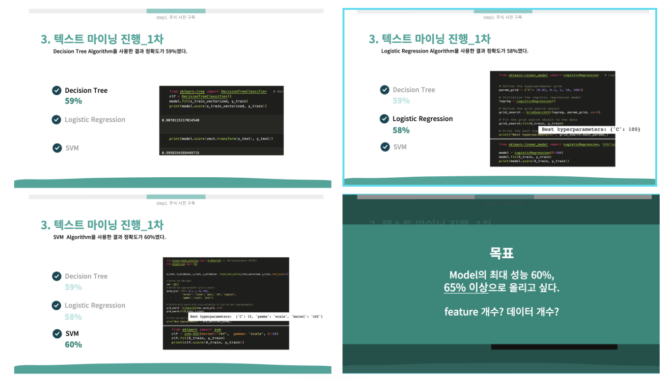 GitHub - fbgjung/datamining_team8
