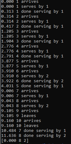 Level 6 Customers not waiting :( · Issue #543 · nus-cs2030/2122-s2 · GitHub