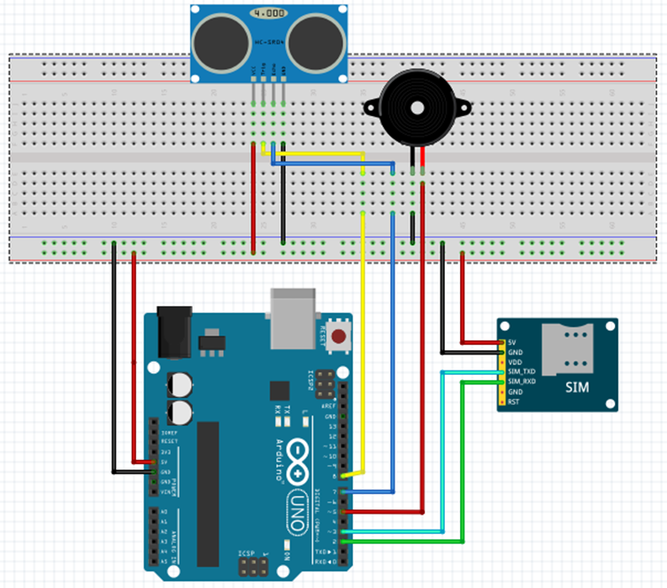 GitHub - Nezacallixte/TURN-ON-BUZZER-WITH-ULTRASONIC-SENSOR-AND-GIVE ...