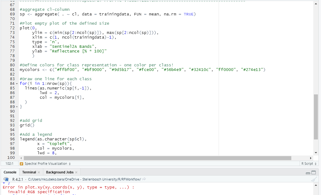 Error In Plot xy xy coords x Y Type Type Invalid RGB