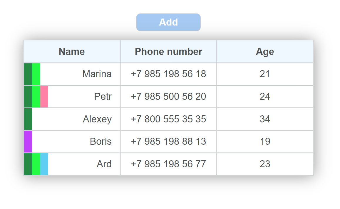 GitHub - Alpha-Dolphi/HierarchyTable