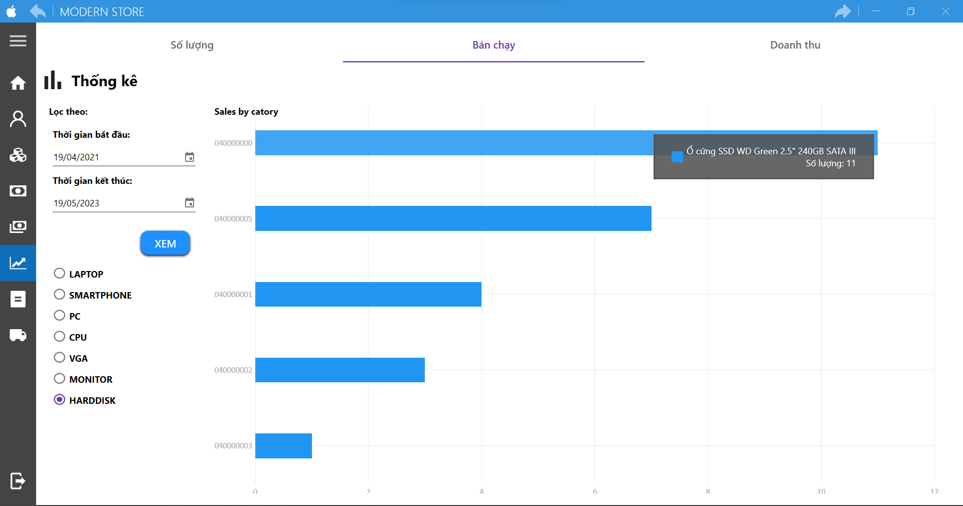 GitHub - LongTCH/ElectronicStoreManagement: Modular WPF MVVM .NET 6 Application