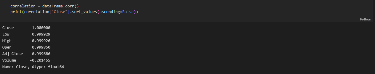 GitHub - Avinash-choubey-4719/StockPricePrediction_USING_LSTM