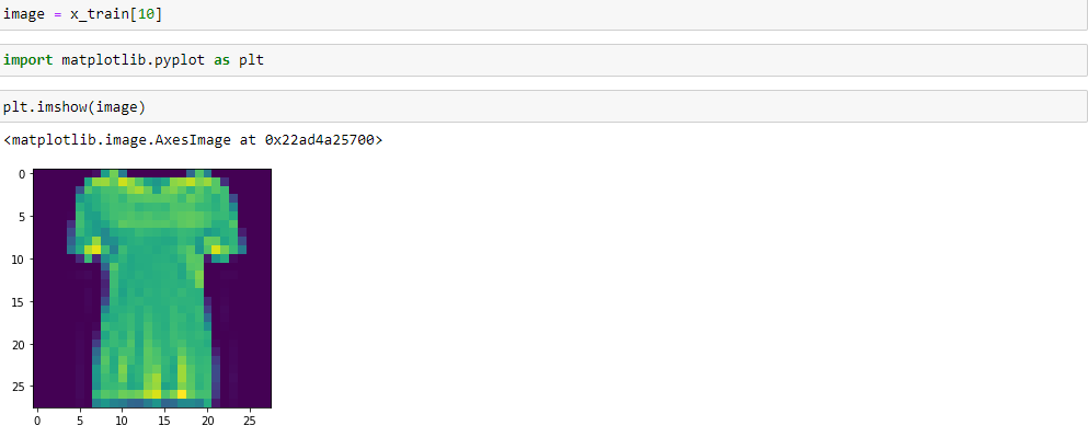 GitHub - Avinash-choubey-4719/MNIST_fashionCLASS_classification