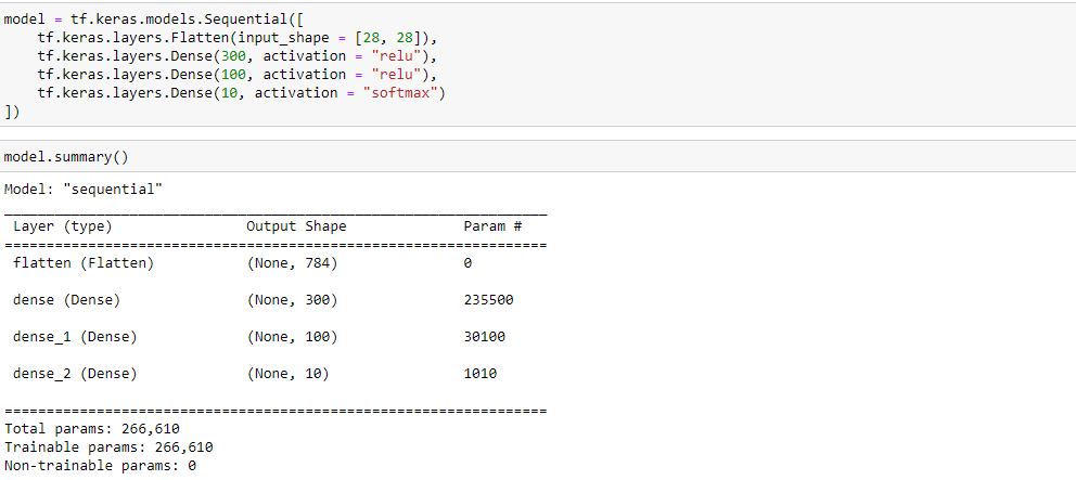 GitHub - Avinash-choubey-4719/MNIST_fashionCLASS_classification