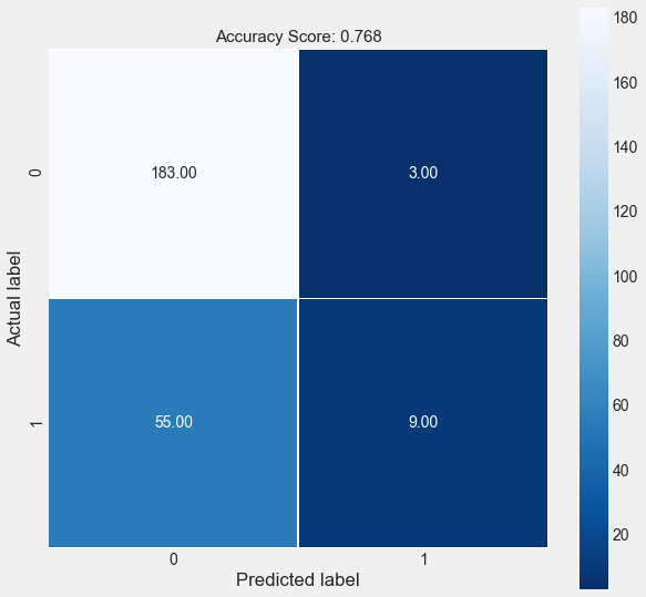GitHub - shanelin0107/Pitney-Bowes-Data-Challenge