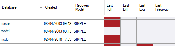 Last Full Backup Information · Issue #171 · trimble-oss/dba-dash · GitHub