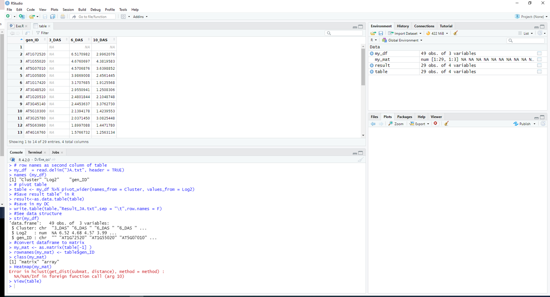 Problems with NA in my matrix · Issue #938 · jokergoo/ComplexHeatmap · GitHub