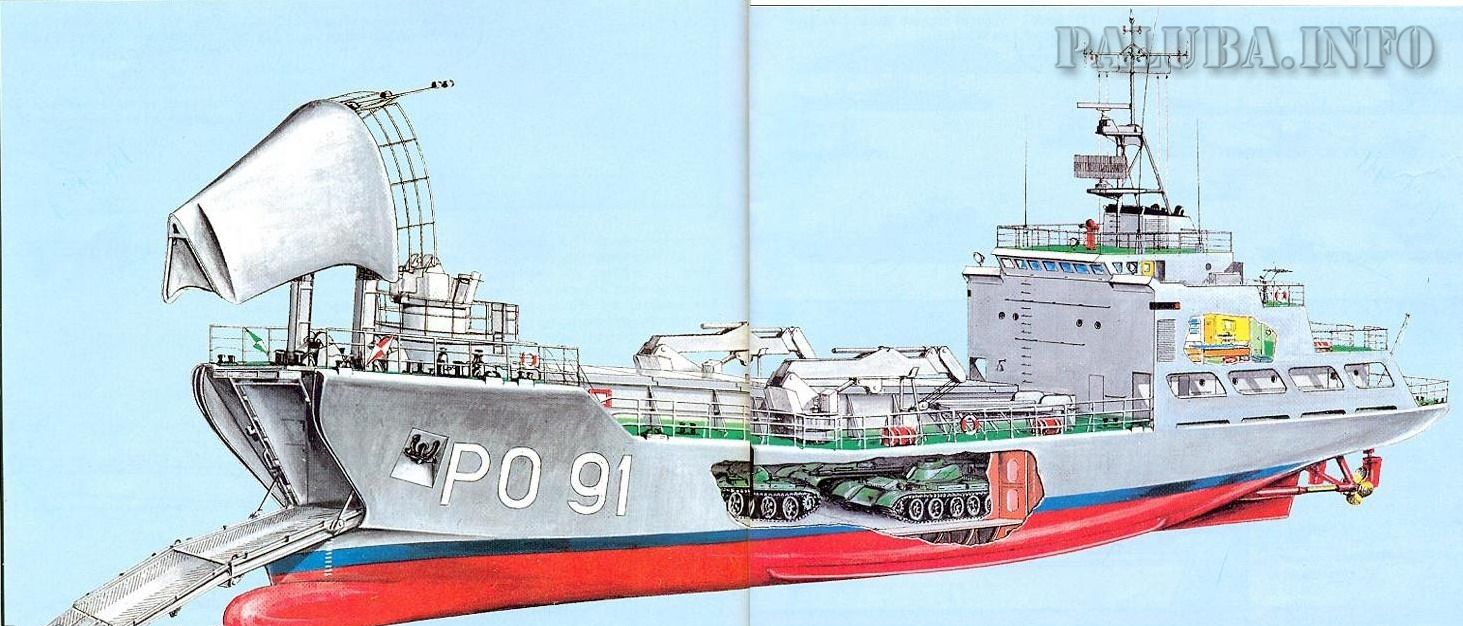 Yugoslavia - PO-91 Lubin Class multipurpose ammunition transport ship ...