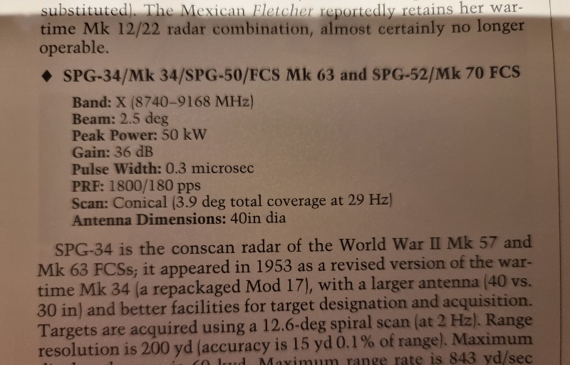 AN/SPG-34 and AN/SPG-50 update · Issue #2526 · PygmalionOfCyprus/cmo-db-requests · GitHub