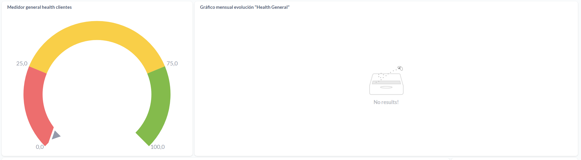 Bug report: Tras Dropeo no sincronizan Tablas · Issue #1236 · Cotalker/documentation · GitHub
