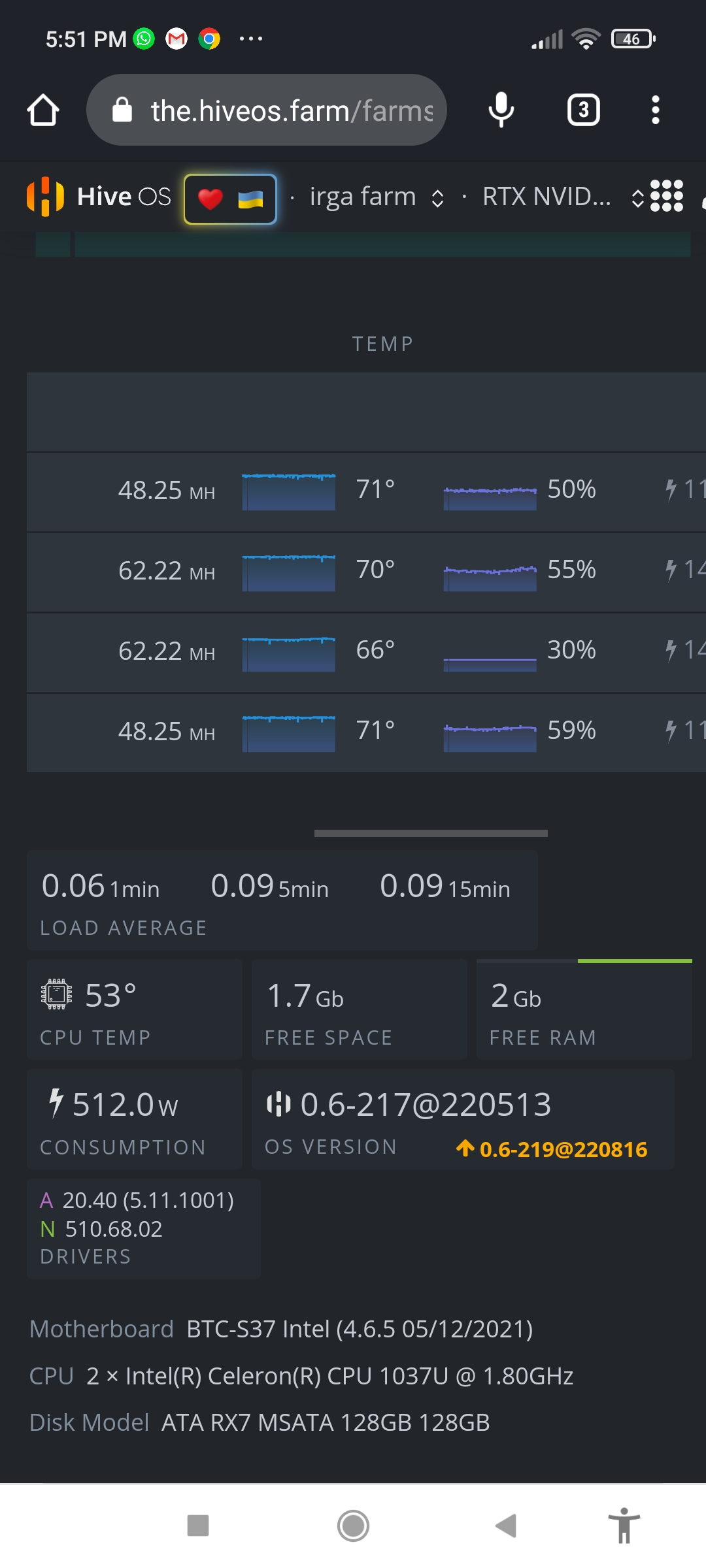 HiveOS 100% unlock bug, fan drop to zero and hashrate drop to very low value · Issue #818 ...