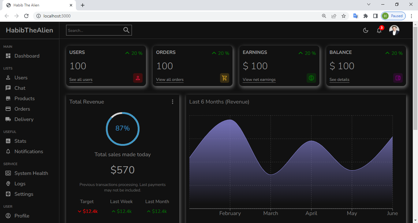 GitHub - HabibTheAlien/Admin-Dashbord-with-Dark-theme