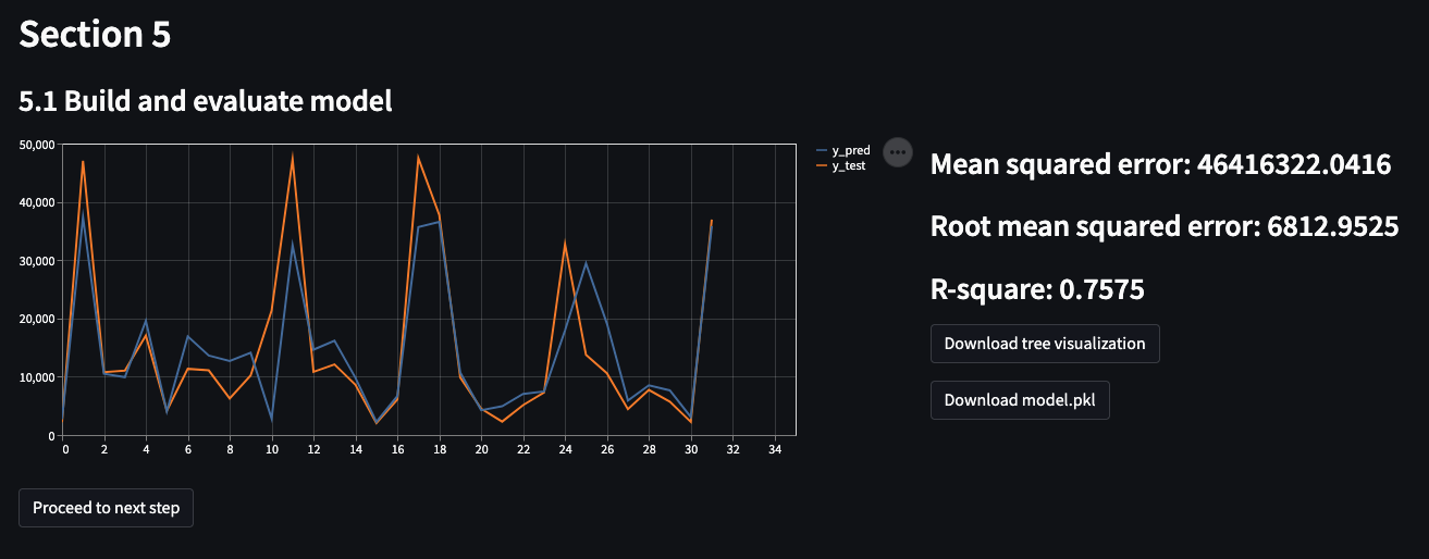 GitHub - cheewoeing/Streamlit_Regression