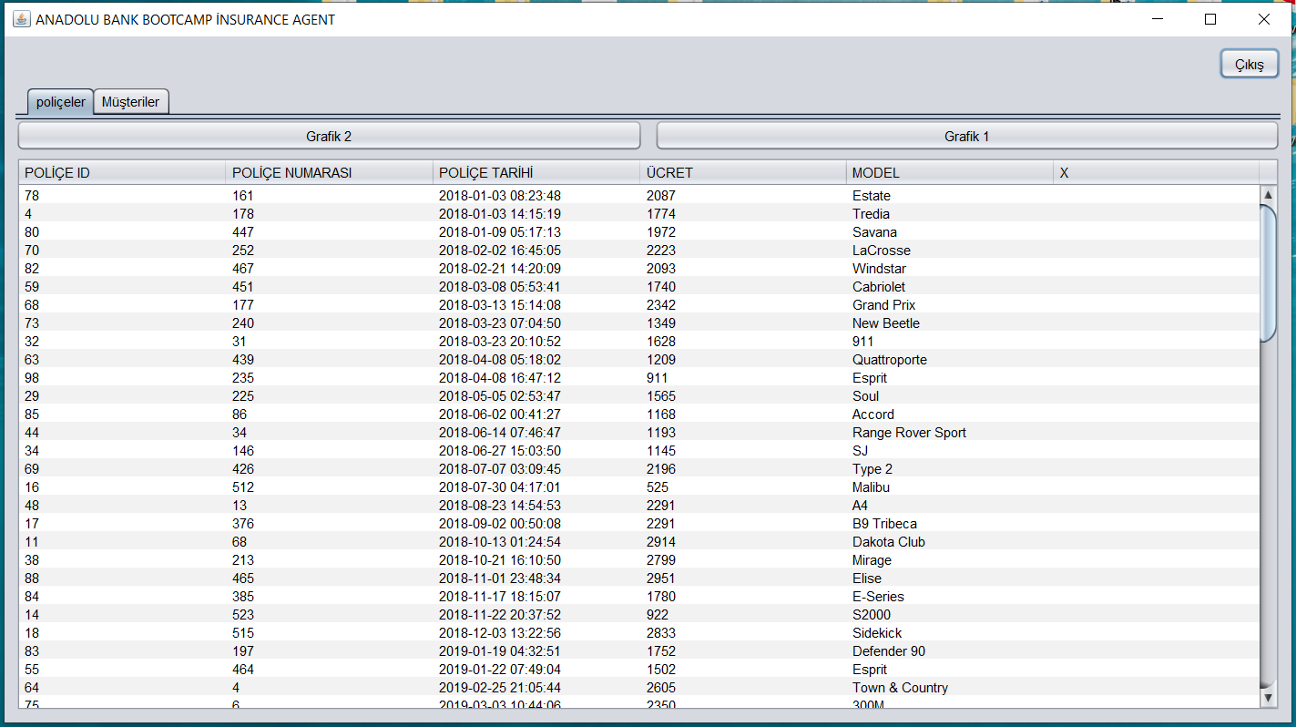 GitHub - aslanbatuhann/AnadoluBankBootCampFinal