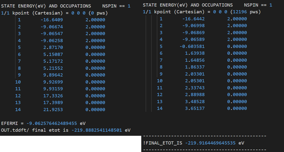 Different energy level when doing scf calculation with LCAO or PW basis · Issue #2001 ...