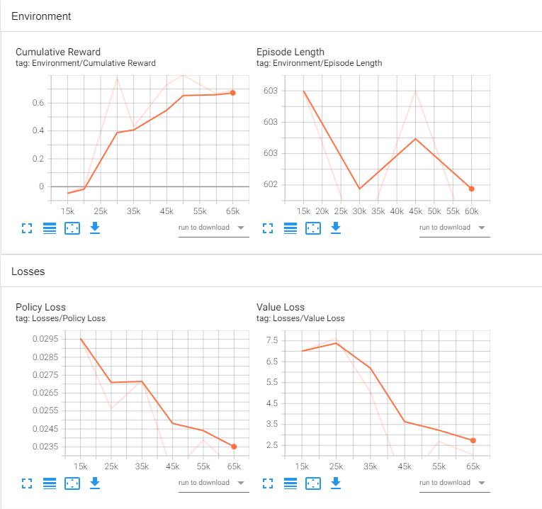 GitHub - mafia555/DA_lab5