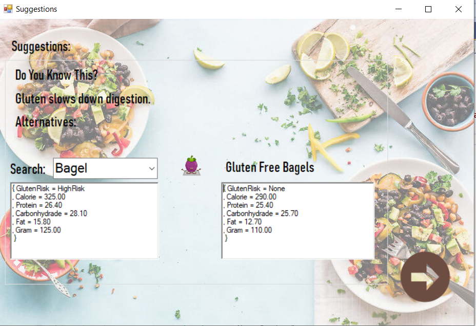 GitHub - aysenuraltinsoy/DietApp-For-GlutenIntolerance-1