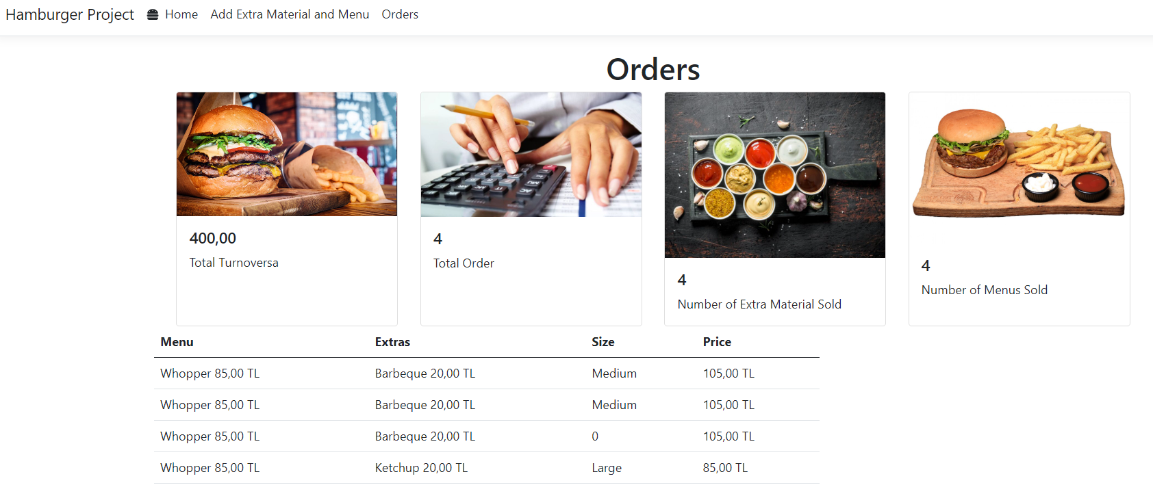 GitHub - aysenuraltinsoy/HamburgerAutomation: c# .NET v7 core mvc project
