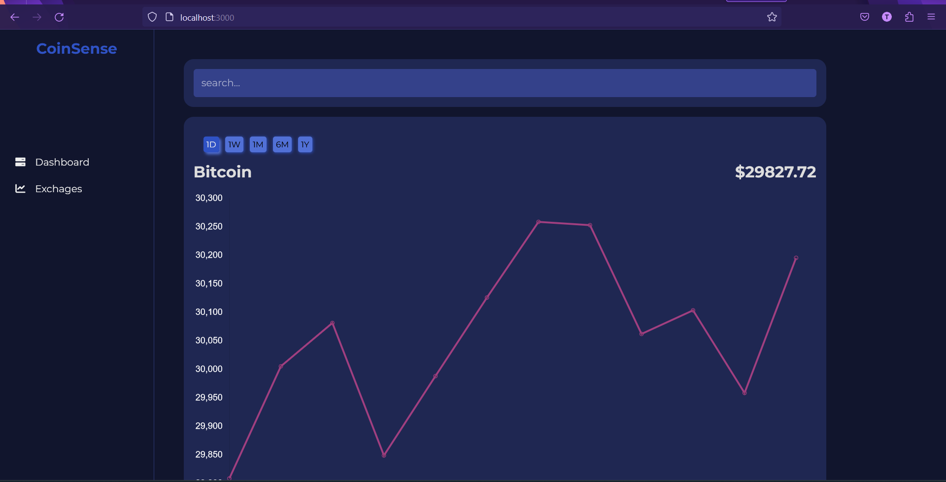GitHub - Frs2304/CoinSense: CoinSense is a cryptocurrency tracker app built with React.js and ...