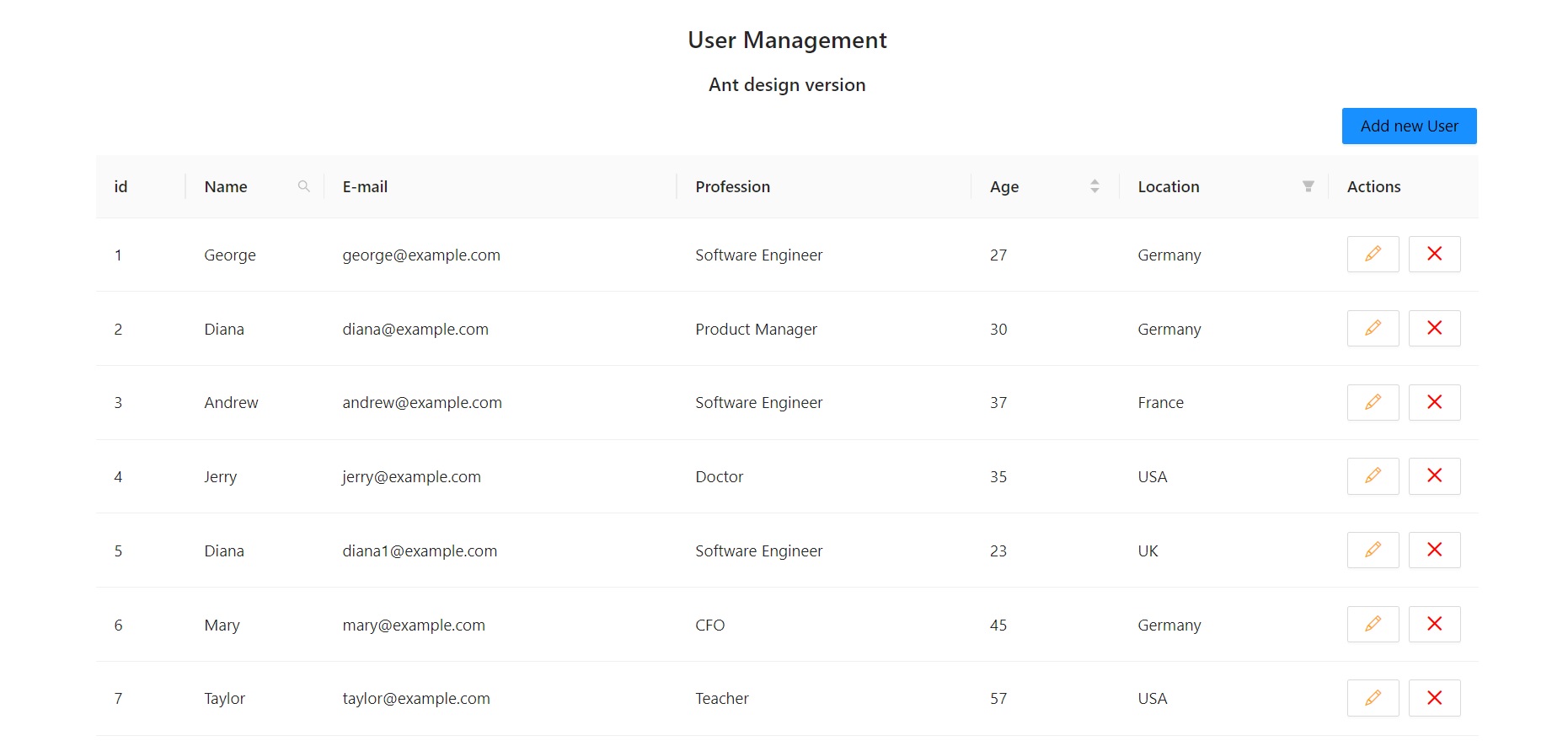 GitHub - coutinhoa/express-user-management