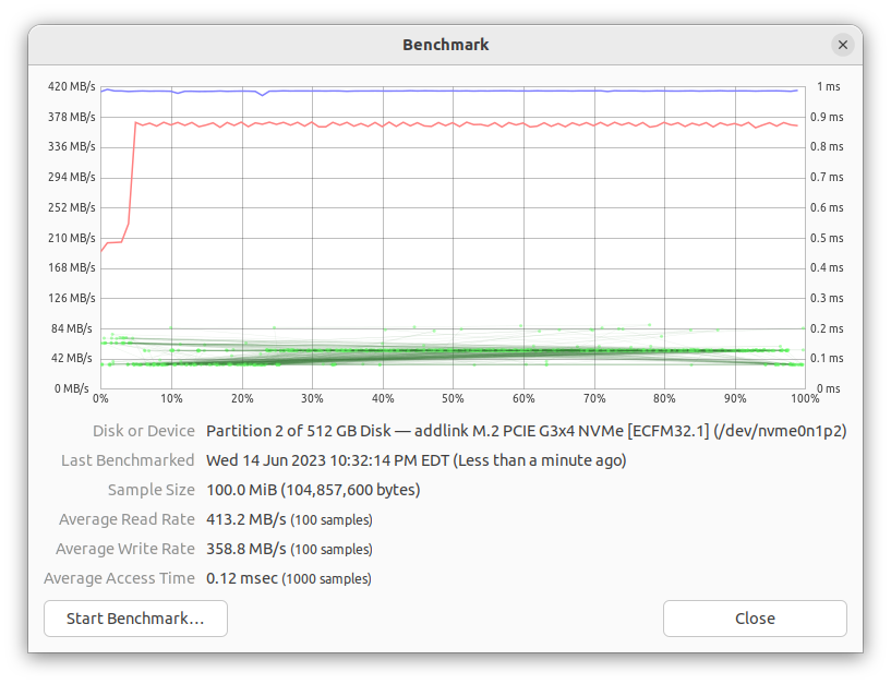 Orange Pi 5 NVMe bandwidth cut in half · Issue #195 · Joshua-Riek ...