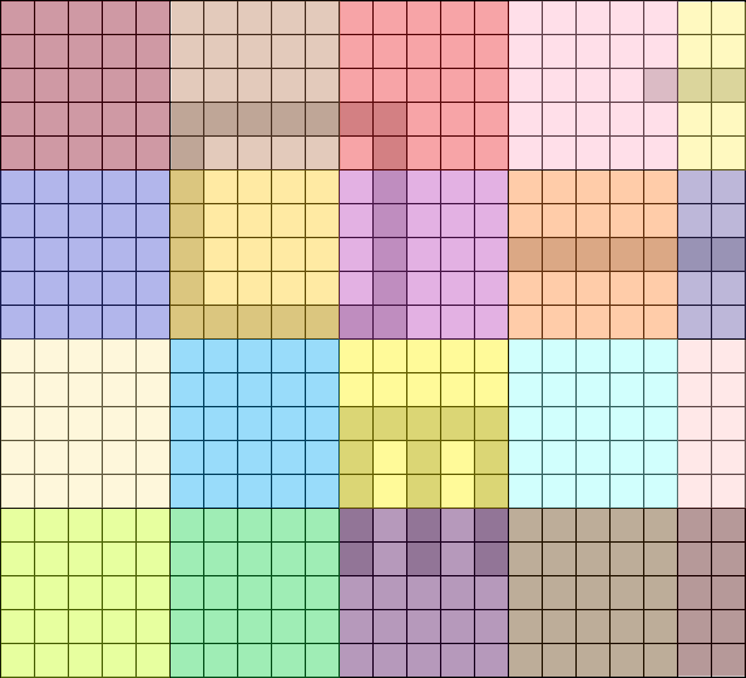 GitHub - OzkanTheFlip/Sector-Region-System-For-Large-Grids