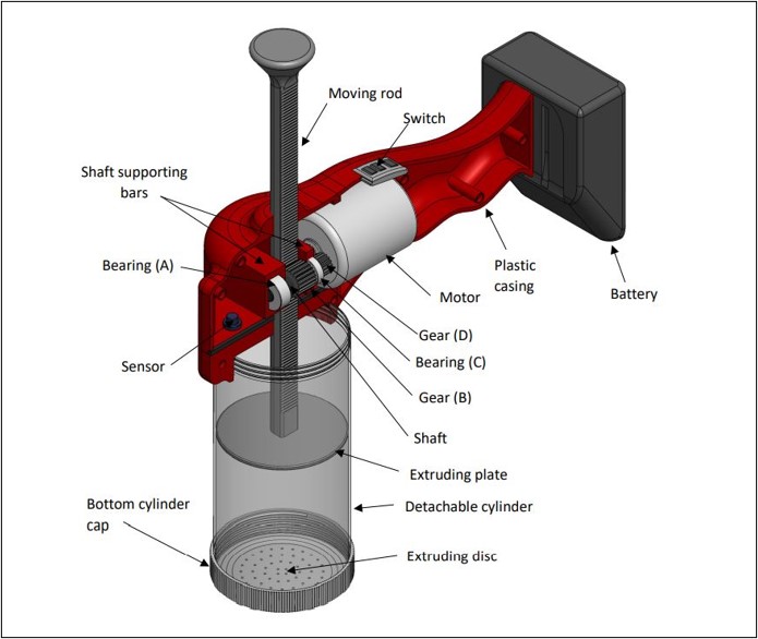 GitHub - afshan-ahamad ...