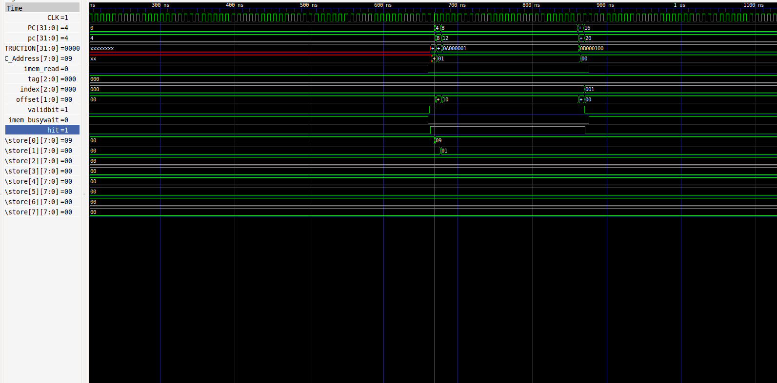 GitHub - afshan-ahamad/CPU_implementation: This project is based on computer architecture.A ...