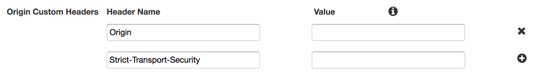 Setting forward headers in CloudFront · Issue #18 · Nitrolabs/meteor-cdn · GitHub