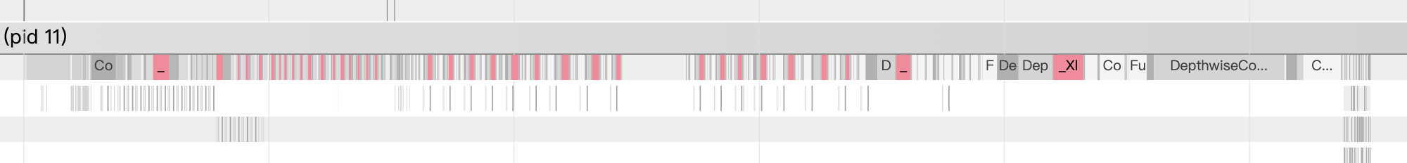 [XLA] Unintuitive behavior of jit_scope · Issue #41626 · tensorflow/tensorflow · GitHub